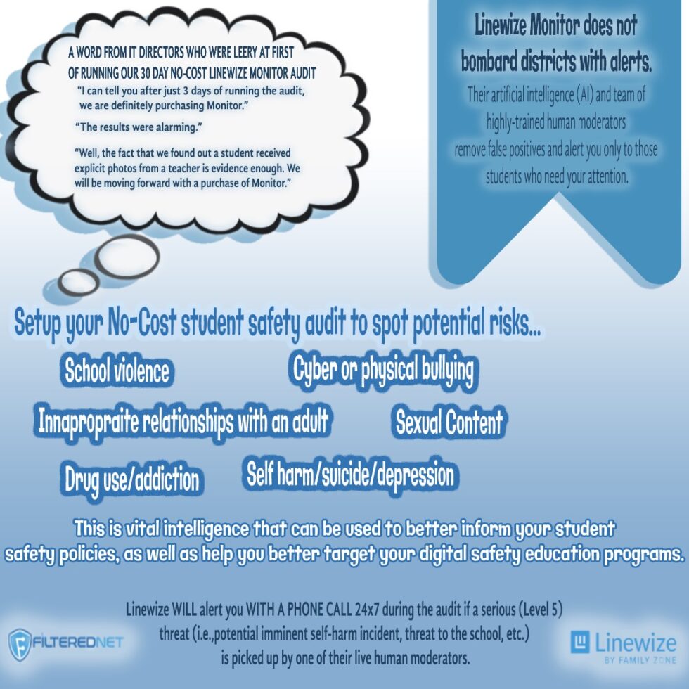 Linewize Monitor Free Audit - Filterednet